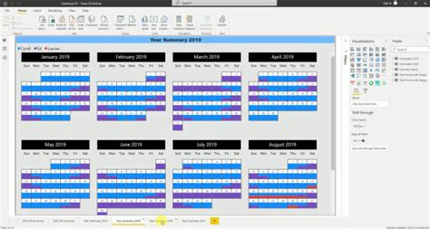 Do Data Visualizations And Dashboard Designing In Excel By Claire20 Fiverr