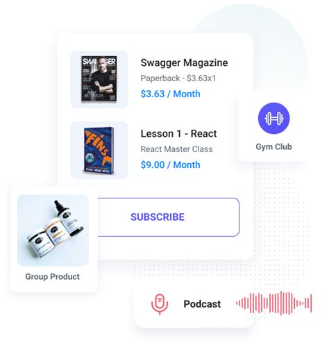 Woocommerce Subscription And Recurring Payments Acowebs