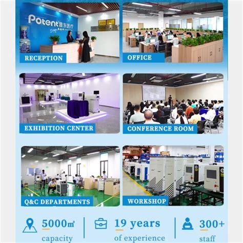 Urodynamic System Manufacturer Urodynamics Analyzer Study Equipment For Bladder Function Test