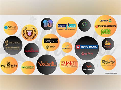 Hirola Infotech Solutions The Best Digital Marketing Agency In