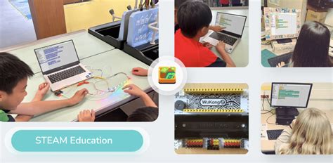 Inventors Kit For Raspberry Pi Without Raspberry Pi