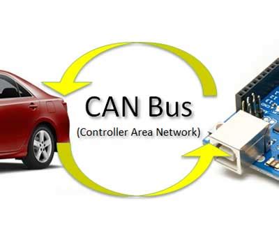 Advantages And Disadvantages Of Controller Area Network CAN Bus