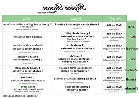 Les Programmes Menu Pour Maigrir En 1 Mois Naturel