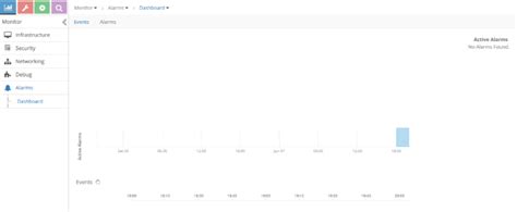 Contrail Analytics Optional Modules Contrail Networking 19 Juniper Networks
