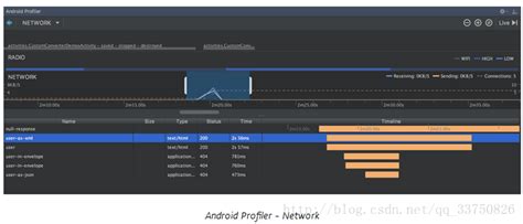 Android开发之第三方框架使用汇总android第三方ui框架 Csdn博客