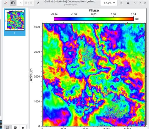 Help How To Set A Reference Point To Unwrap Interferograms · Issue