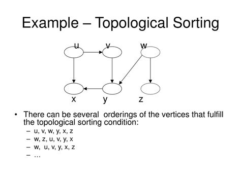Ppt Graphs Powerpoint Presentation Free Download Id6914363