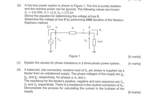 Solved B A Two Bus Power System Is Shown In Figure The Chegg Com