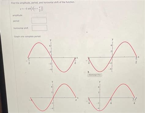 Solved Find The Amplitude And Period Of The Function Y