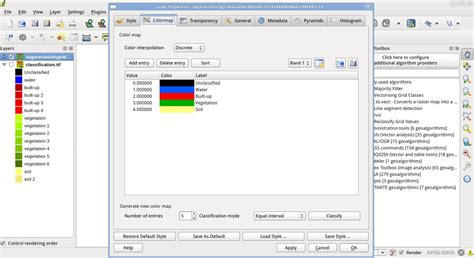 From Gis To Remote Sensing Convert A Land Cover Classification From