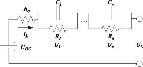 Figure 1 From A Data Driven Bias Correction Method Based Lithium Ion
