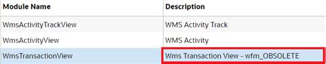 Oracle Fusion Cloud Warehouse Management 24b Whats New