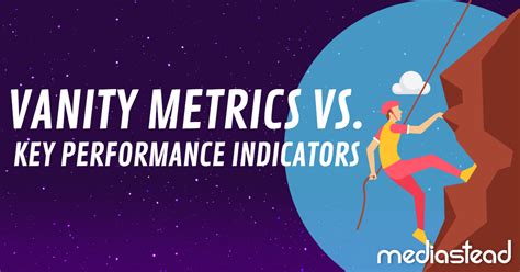 Key Performance Indicators Versus Vanity Metrics