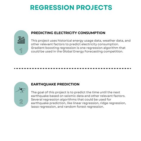 10 Interesting Ai Projects For Beginner Coders In 2023 Stratascratch