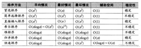 什么是osw（光交换）？