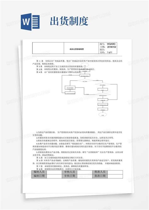 成品出货检验制度Word模板下载 编号qvdpvrkk 熊猫办公