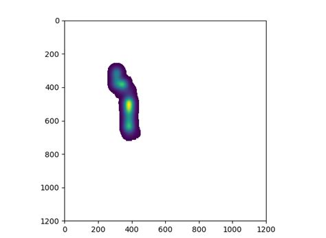 Python X How Can I Make A Transparent Background Stack Overflow