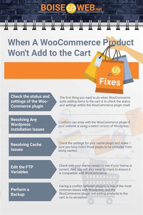 Why A WooCommerce Product Won T Add To The Cart With Fixes BOISE WEB