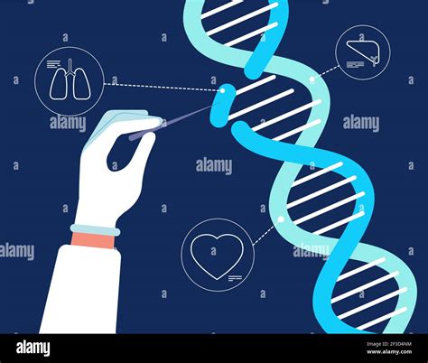 Dna Analysis Genome Crispr Cas9 Biochemical Farmacity Medical