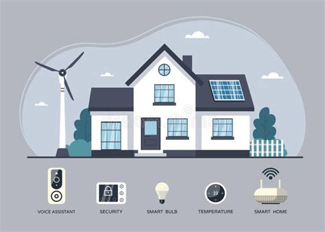 Modern Smart Home System With Renewable Energy Stock Vector Illustration Of Technology