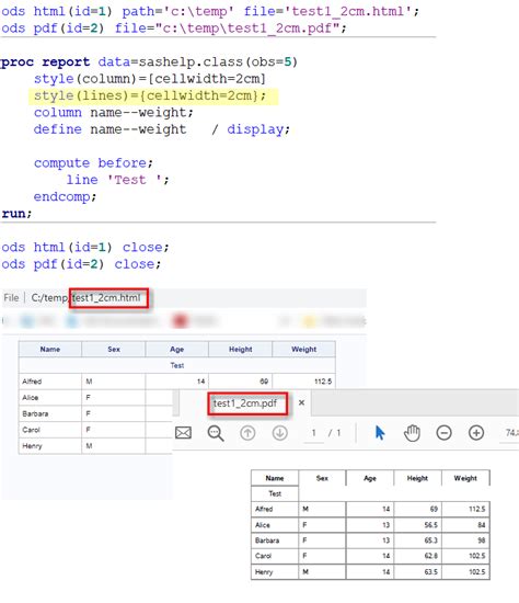 Solved Proc Template Class Data Cellwidth And Line Statements Pdf