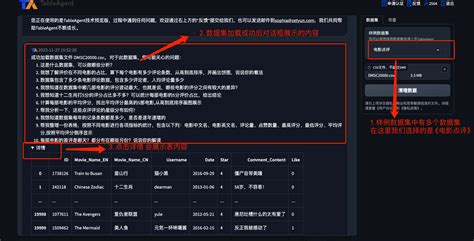 运用tableagent 数据分析智能体分析人才数据集开启数据分析的新篇章如何做一个数据分析的agent Csdn博客