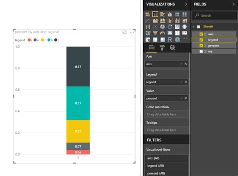 Sort Stacked Column Chart By Percentage Values No Microsoft Fabric Community