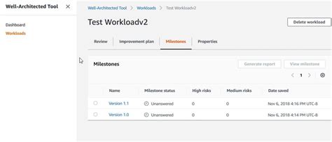 Introducción al AWS Well Architected Tool Blog de Amazon Web Services