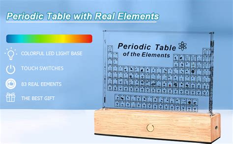Periodic Table With Real Elements Periodic Table Of Elements Acrylic