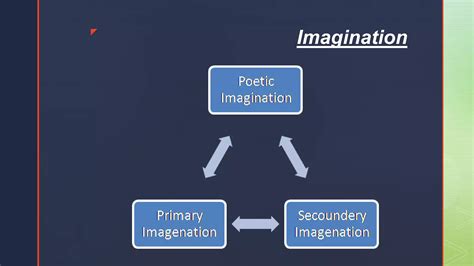 Coleridge S Theory Of Imagination Pptx