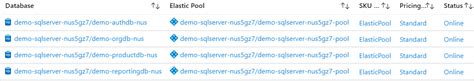 Using Azure Monitor Workbooks To Document Your Azure Resources
