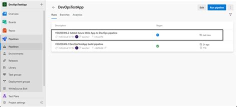 Owasp Zap Scanner Integrating To Azure Devops Release Pipeline By