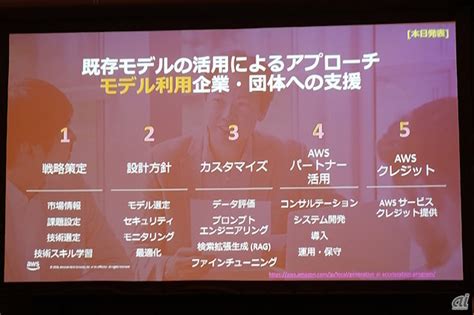 AWSジャパン生成AI実用化の推進プログラムを独自展開 総額1000万ドルの資金補助など ZDNET Japan