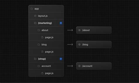 Nextjs Docs 요약
