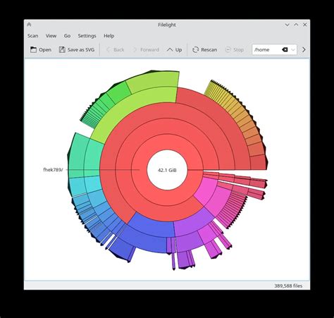 Utilitário de disco Filelight no Linux Como instalar via Flatpak