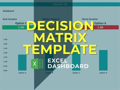 Your Decision Matrix Template In Excel EFinancialModels