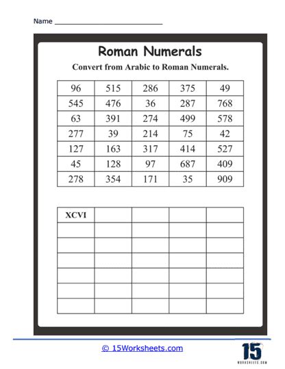Roman Numerals Worksheets 15