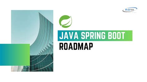 Spring Boot Roadmap Lộ Trình Phát Triển Cho Java Spring Boot Year