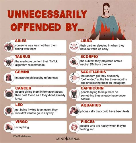 Discover The Fascinating World Of Zodiac Signs