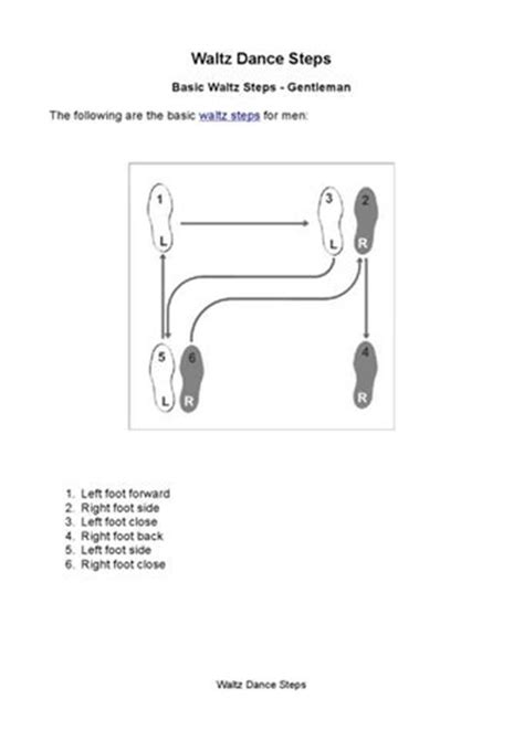Ballroom Dance Steps Diagram