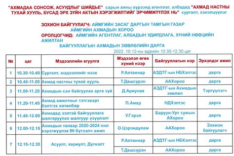 АХМАДАА СОНСОЖ АСУУДЛЫГ Сүхбаатар аймгийн ахмадын хороо