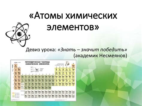 Атомы химических элементов. Задание №1 - презентация онлайн