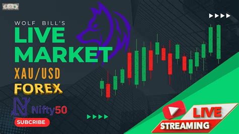 Xauusd Eurusd Daily Live Analysis Youtube
