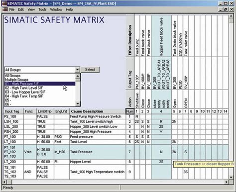 Safety Made To Measure