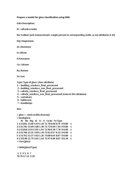 101 Knn Assignment Pdf
