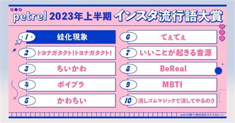 「蛙化現象」が第1位に 2023年上半期インスタ流行語大賞発表 Advertimes（アドタイ） By 宣伝会議