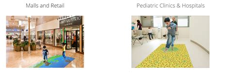 Ubiquitous Devices And Their Positive And Negative Usability Issues Madss