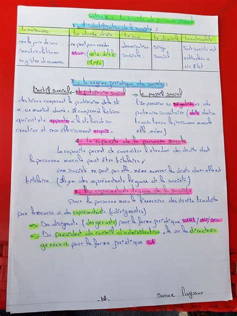 Cours Droit Commercial Et Des Sociétés Fsjes cours