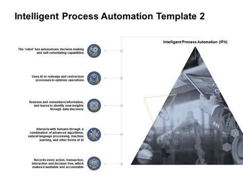 Intelligent Process Automation Template Humans Resouce Ppt Powerpoint