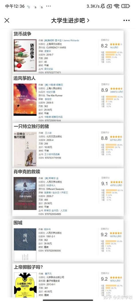 豆瓣榜单图书top250 知乎